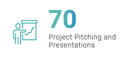 Asia Summit on Global Health